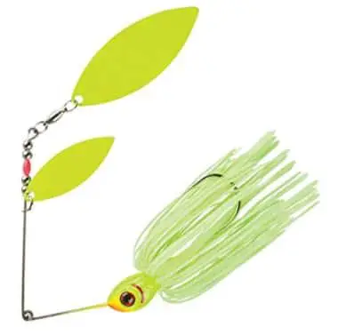 The Best Northern Pike Fishing Lures – OutdoorMeta